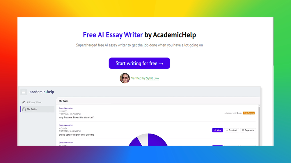Free Essay Generator | Futurepedia